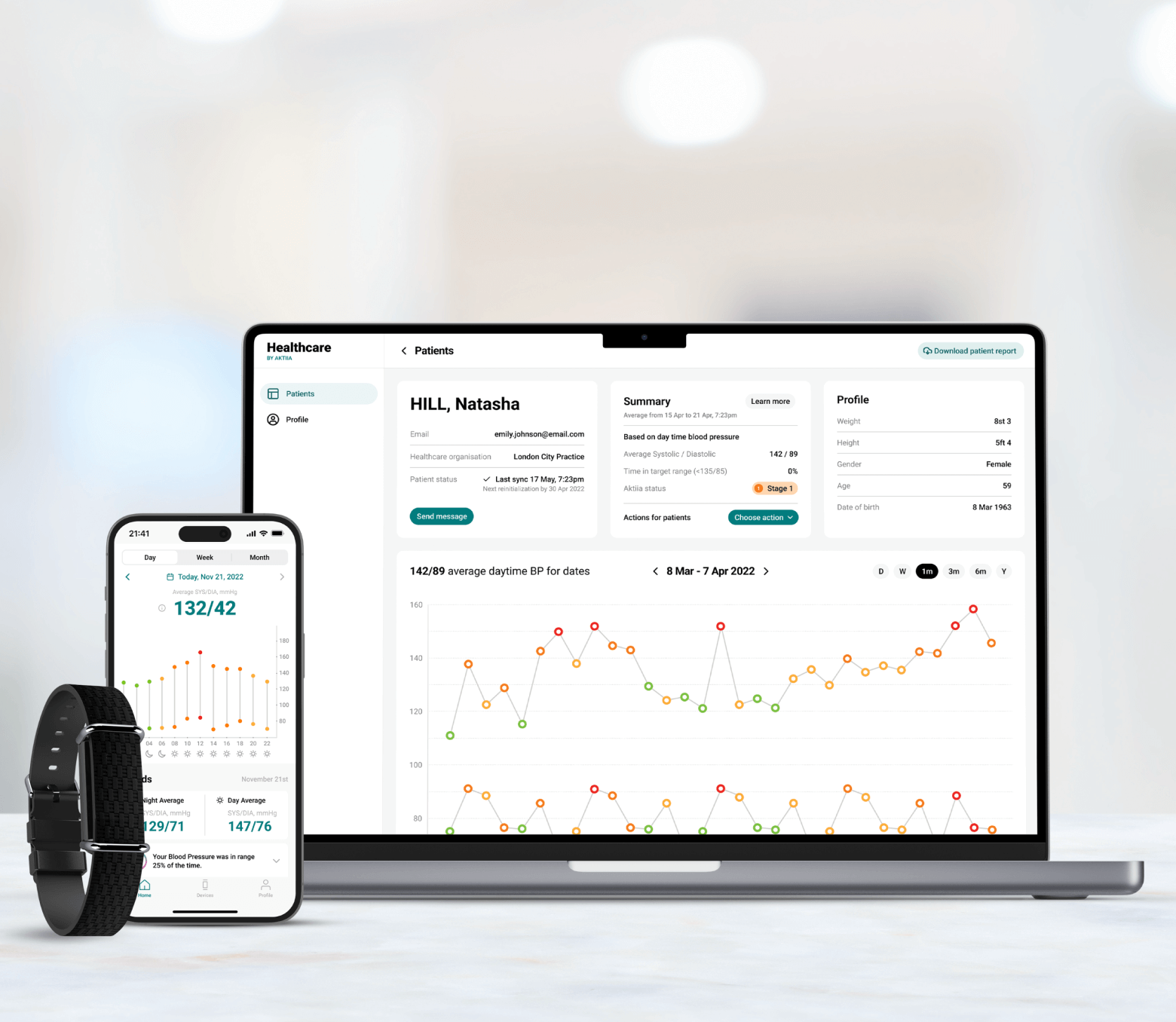 Aktiia for Professionals