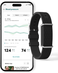 Our Technology - Aktiia Healthcare