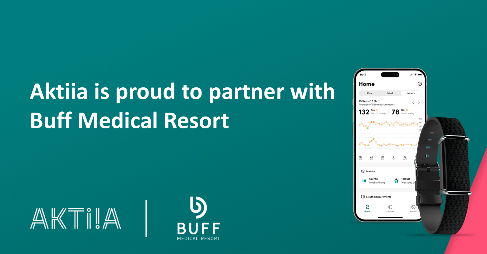A Transformative Partnership Unveiled between Buff Medical Resort and ...